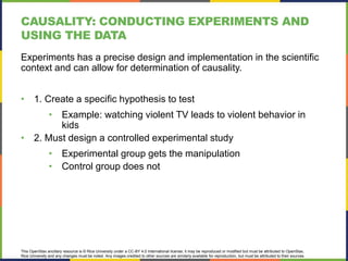 Chapter 2 Psychological Research | PPTX
