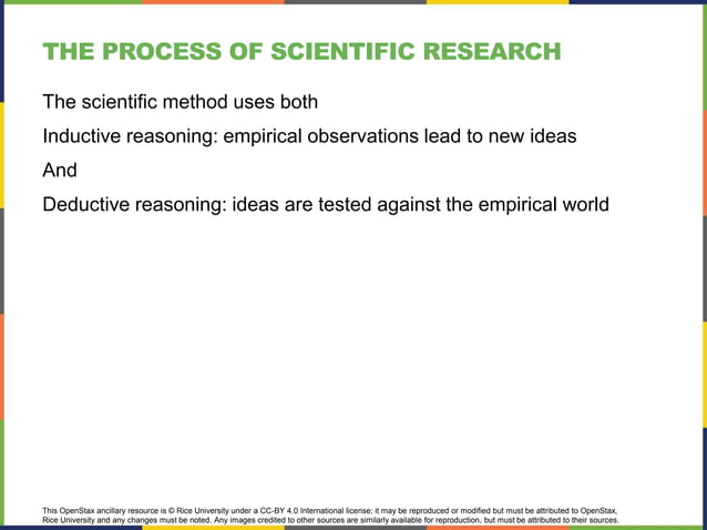 Chapter 2 Psychological Research | PPTX | Science