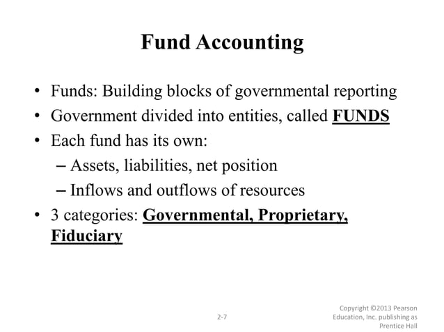 The use of Funds in Governmental Accounting | PPTX