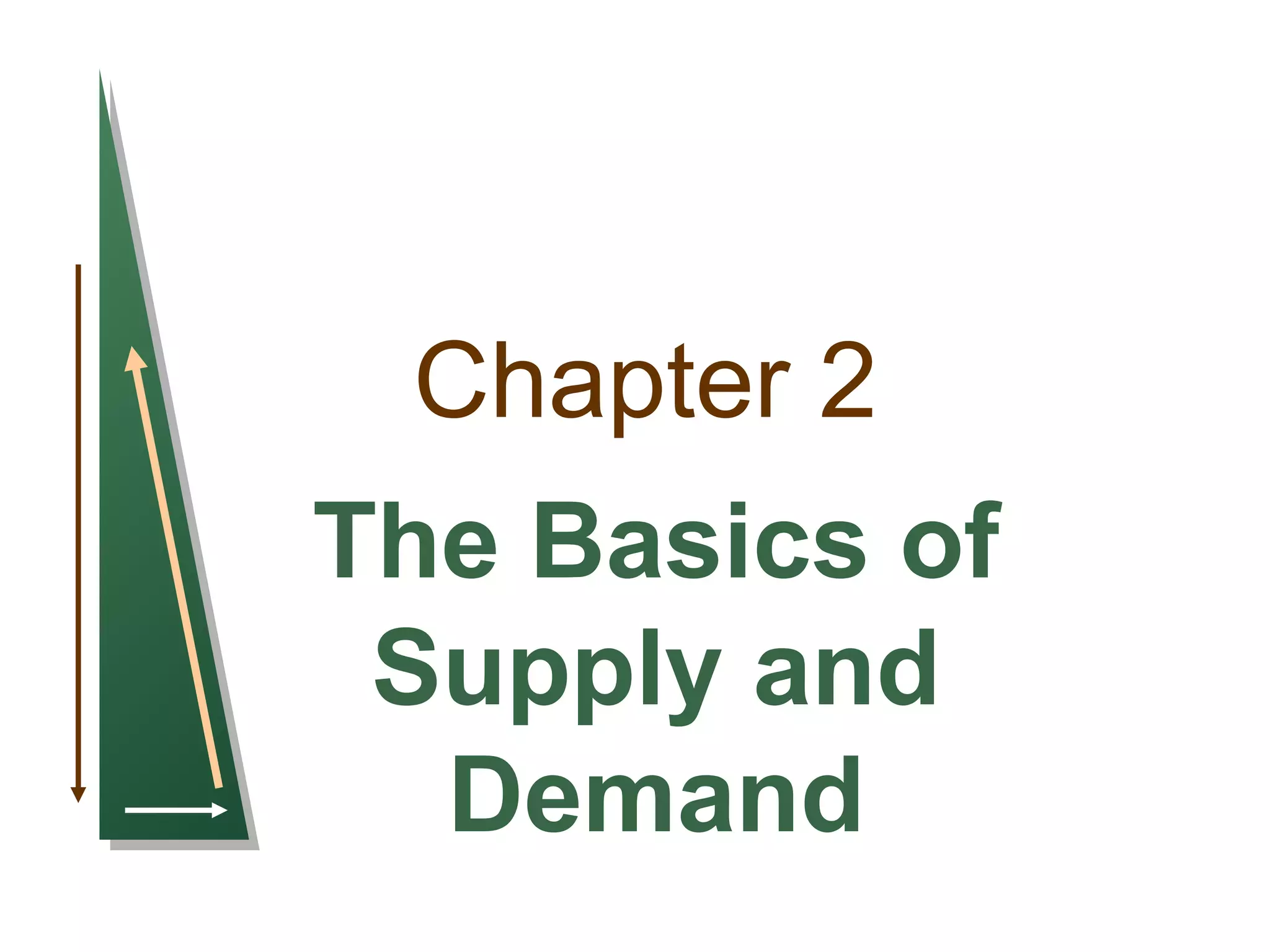 Chapter2supplyanddemand 1710172308051-180827073055 | PPT