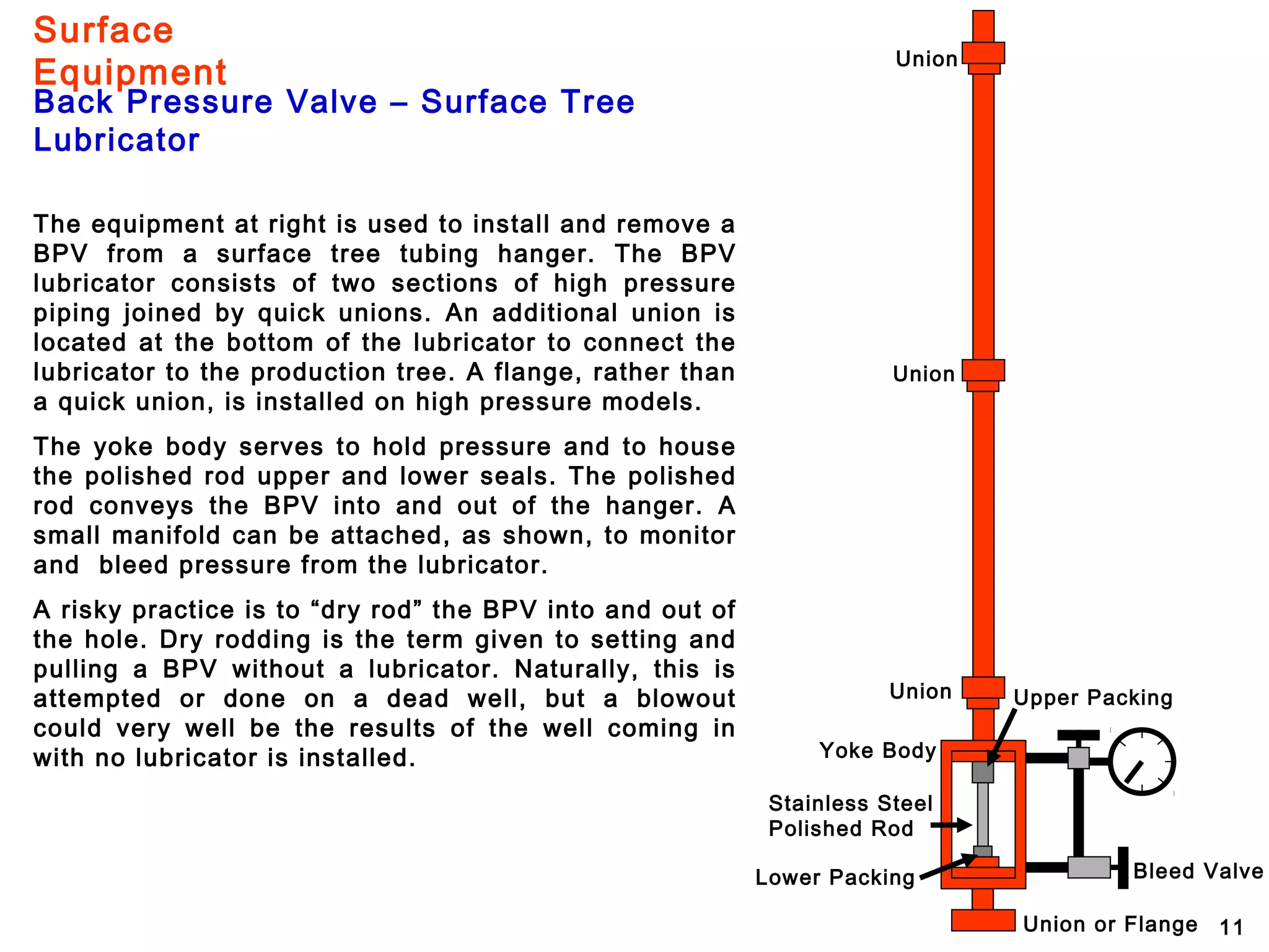 Chapter 2 surface equipment (1) | PPT