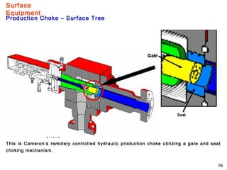 Chapter 2 surface equipment (1) | PPT