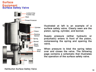 Chapter 2 surface equipment (1) | PPT
