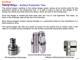 Chapter 2 surface equipment (1) | PPT