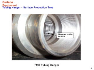 Chapter 2 surface equipment (1) | PPT