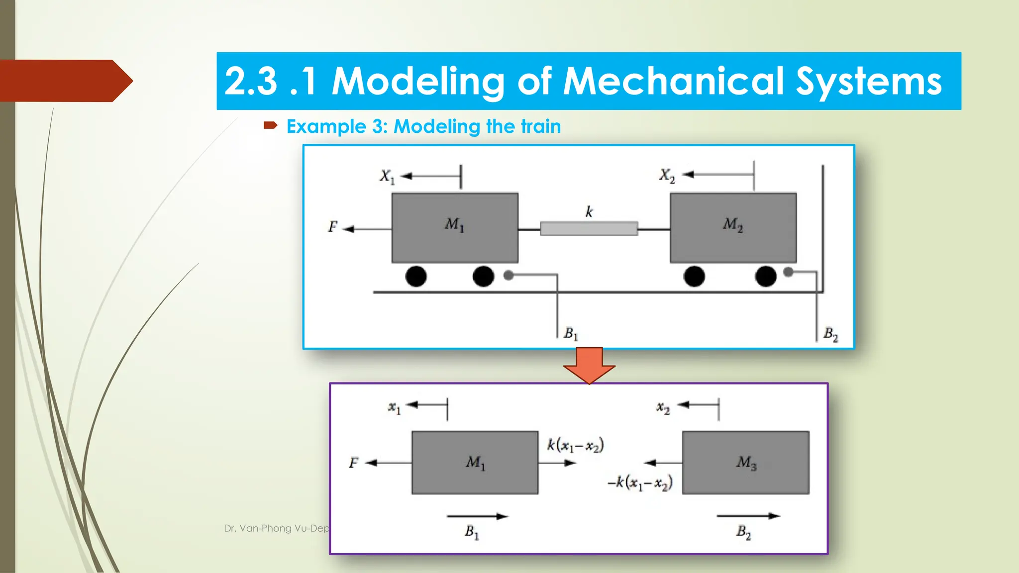 Chapter 2_System Modeling using computer(1).pptx