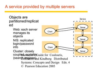 Chapter 2 system models | PPT