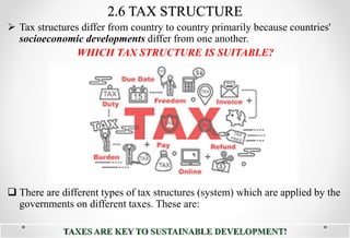 Chapter 2 Tax.pptx best power point presentation | PPTX