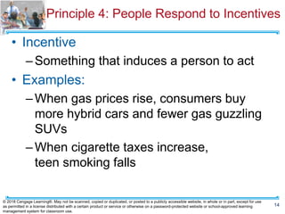 Chapter 2 Ten Principles of Economics.pdf