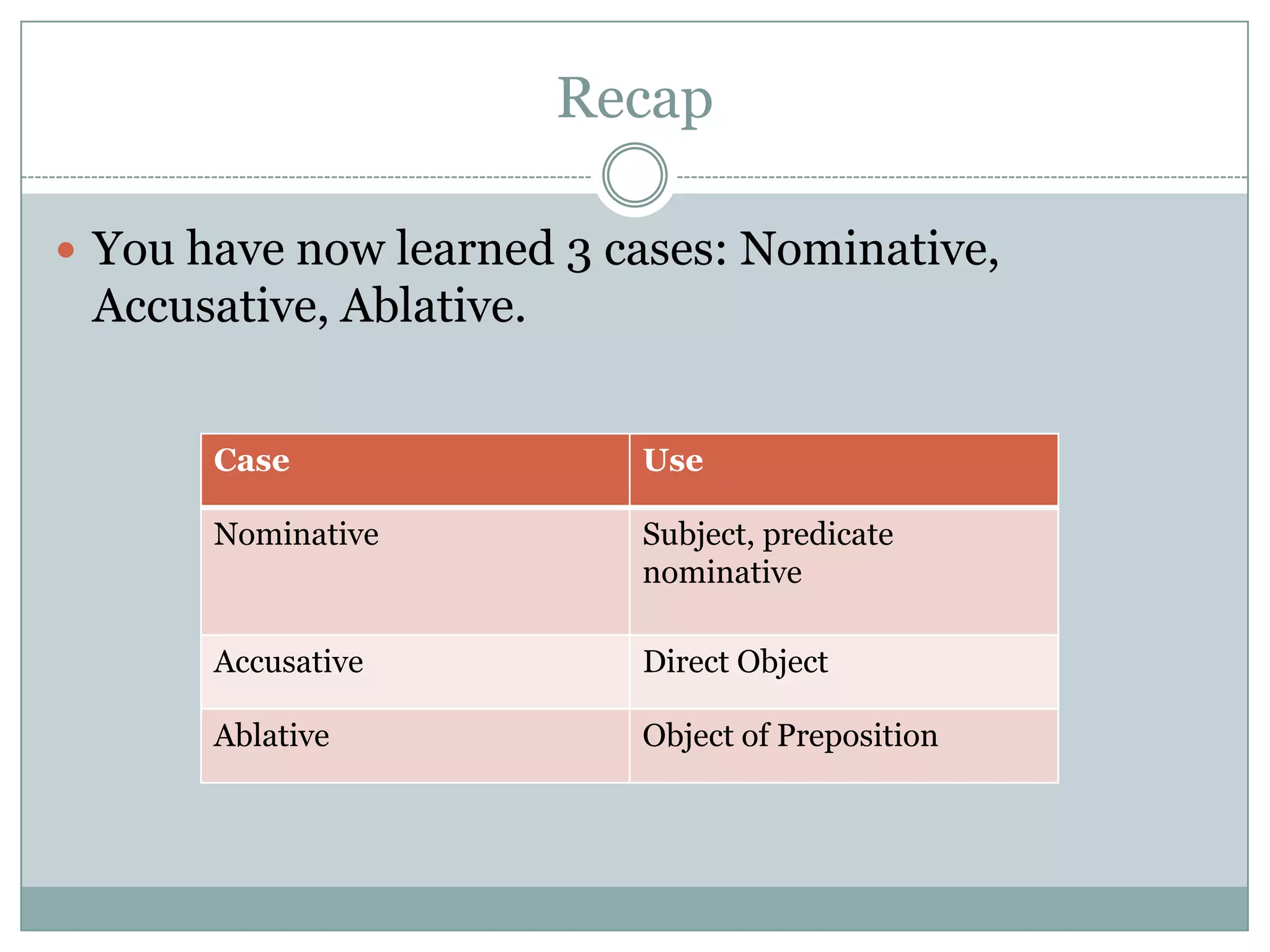 Chapter 2 the accusative case | PPTX