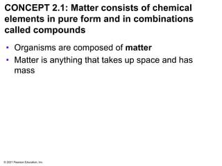 Chapter 2 – The Chemical Context of Life 2023-12-12 18_03_44.pptx
