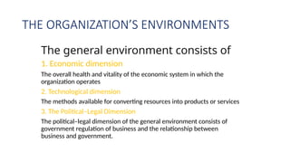 Chapter 2 The environment of orgnization and Managers.pptx
