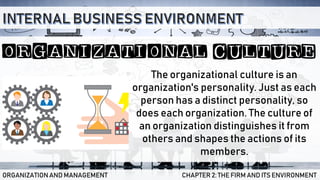 Chapter 2 the firm and its environment | PDF