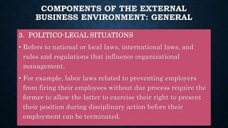Chapter 2 The Firm and Its Environment lesson 1 | PPTX
