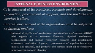 Chapter 2 The Firm and Its Environment lesson 1 | PPTX