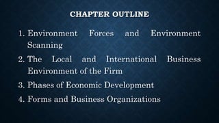Chapter 2 The Firm and Its Environment lesson 1 | PPTX