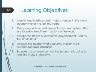 Chapter 2 The Global Economic Environment.pptx