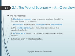 Chapter 2 The Global Economic Environment.pptx