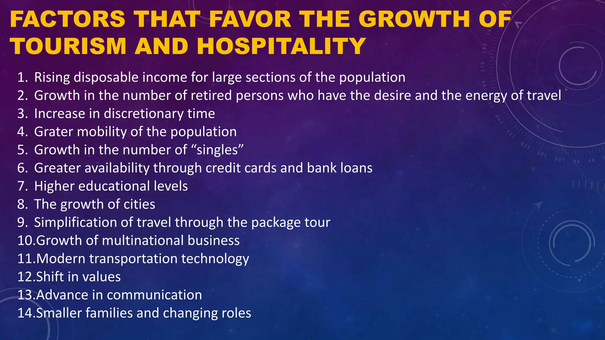 chapter 2 THE HISTORY OF TOURISM and hospitality.pptx