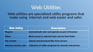 CHapter2_The Internet and the Web.pptx (computer fundamental) | PPTX
