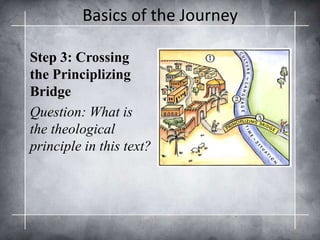 Chapter 2 the interpretative journey | PPTX