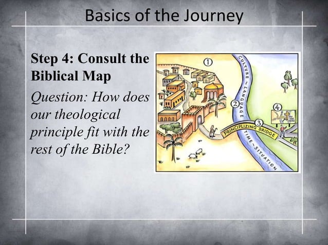 Chapter 2 the interpretative journey | PPTX | Christianity | Religion & Spirituality