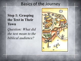 Chapter 2 the interpretative journey | PPTX