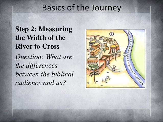 Chapter 2 the interpretative journey