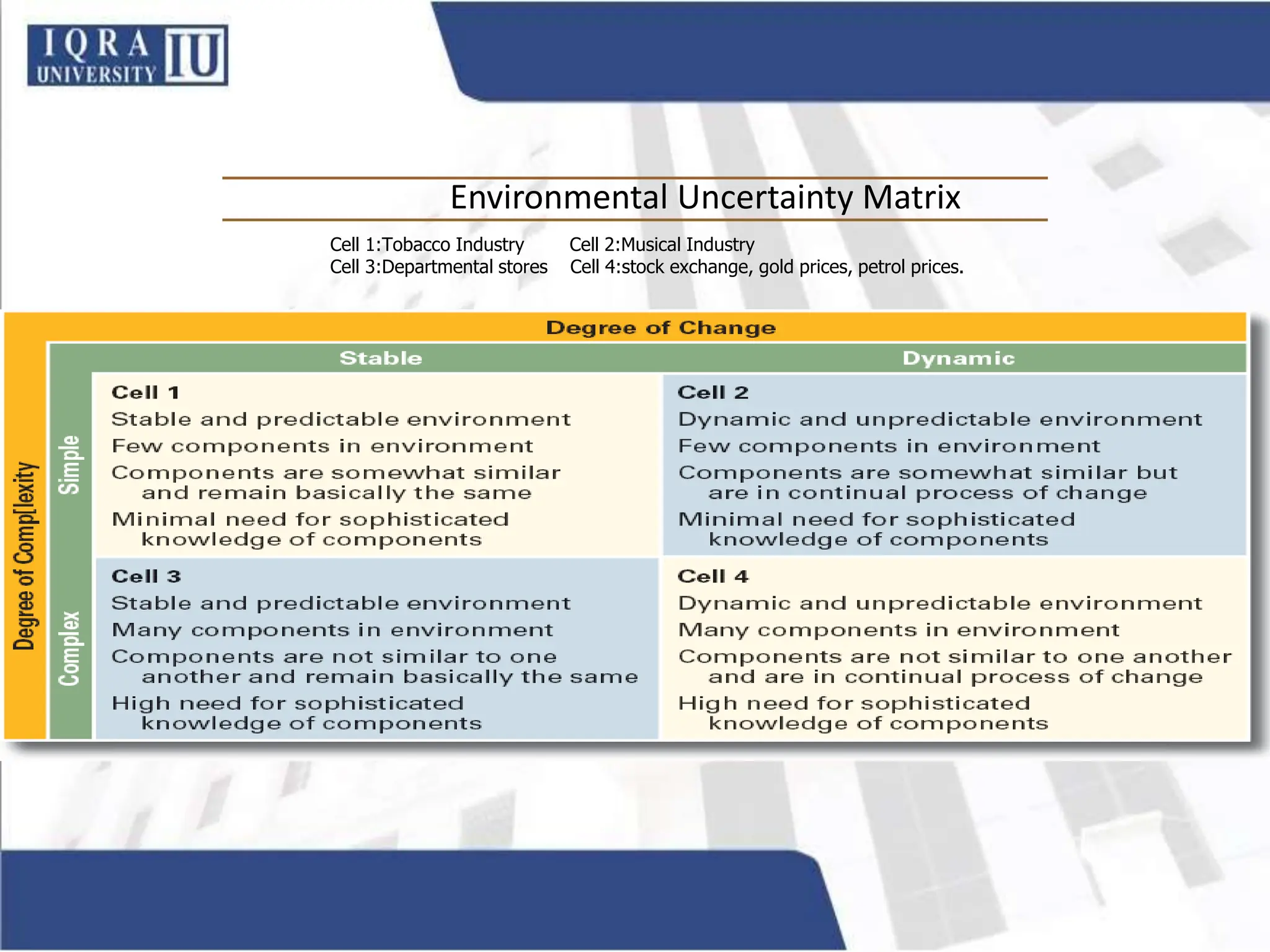 Chapter 2_The Management Environment.pptx