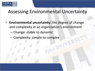 Chapter 2_The Management Environment.pptx