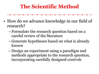 Chapter2 the methods_of_psychological_research | PPT