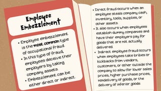 CHAPTER 2 THE NATURE OF FRAUD IN FORENSIC ACCOUNTING | PPT