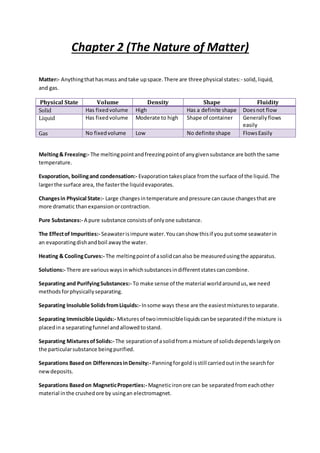 The Nature of Matter | PDF