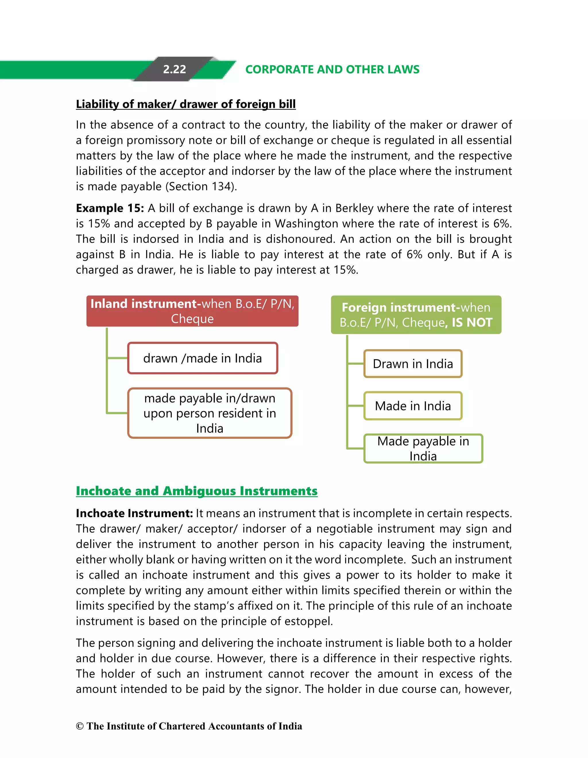Chapter 2 The Negotiable Instruments Act, 1881 (1).pdf