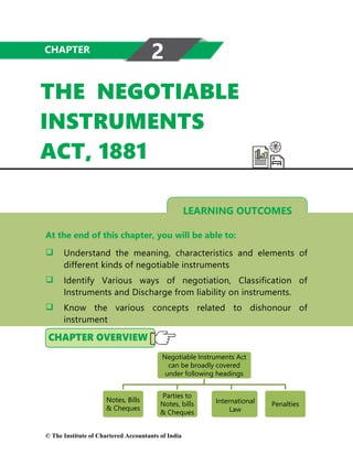 Chapter 2 The Negotiable Instruments Act, 1881 (1).pdf