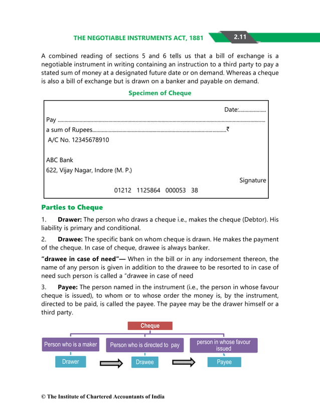 Chapter 2 The Negotiable Instruments Act, 1881 (1).pdf | Law