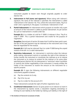 Chapter 2 The Negotiable Instruments Act, 1881 (1).pdf