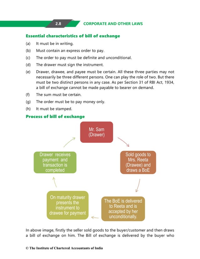 Chapter 2 The Negotiable Instruments Act, 1881 (1).pdf | Law