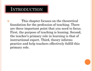 Chapter2 theories into application | PPT