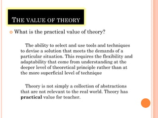 Chapter2 theories into application | PPT