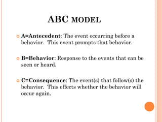 Chapter2 theories into application | PPT | Free download