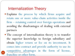 Chapter 2 theories of international trade and investment | PDF