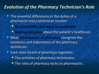 Chapter 2 the pharmacy technician | PPT