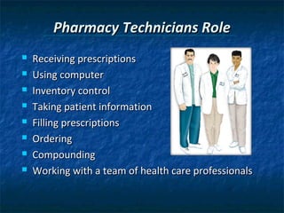 Chapter 2 the pharmacy technician | PPT