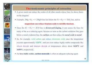 CHAPTER 2 THERMODYNAMIC PRINCIPLE OF EXTRACTIOn.pdf