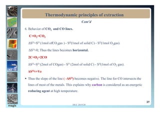 CHAPTER 2 THERMODYNAMIC PRINCIPLE OF EXTRACTIOn.pdf