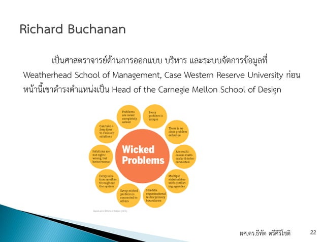 Chapter 2 the root of design thinking | PDF