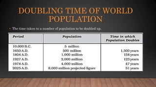 Chapter 2 the world population | PPTX