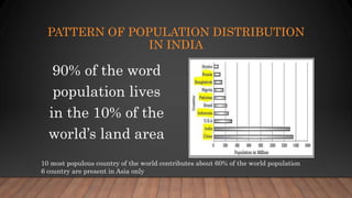 Chapter 2 the world population | PPTX