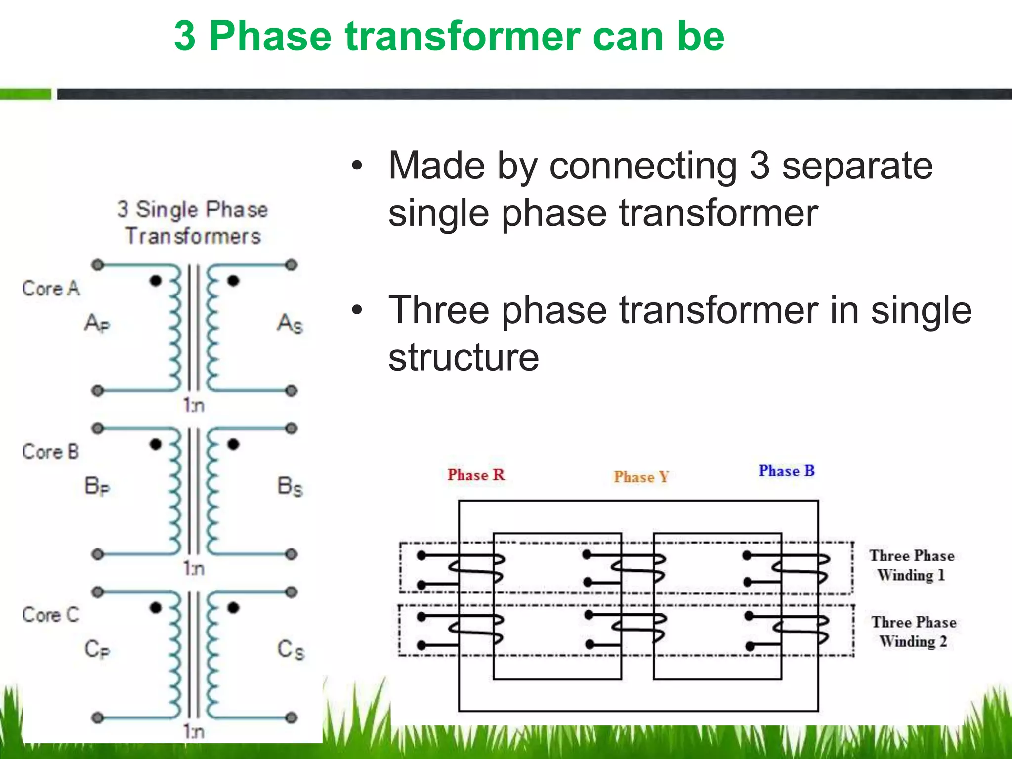 Chapter 2 three-phase-transformers.pptx | Science